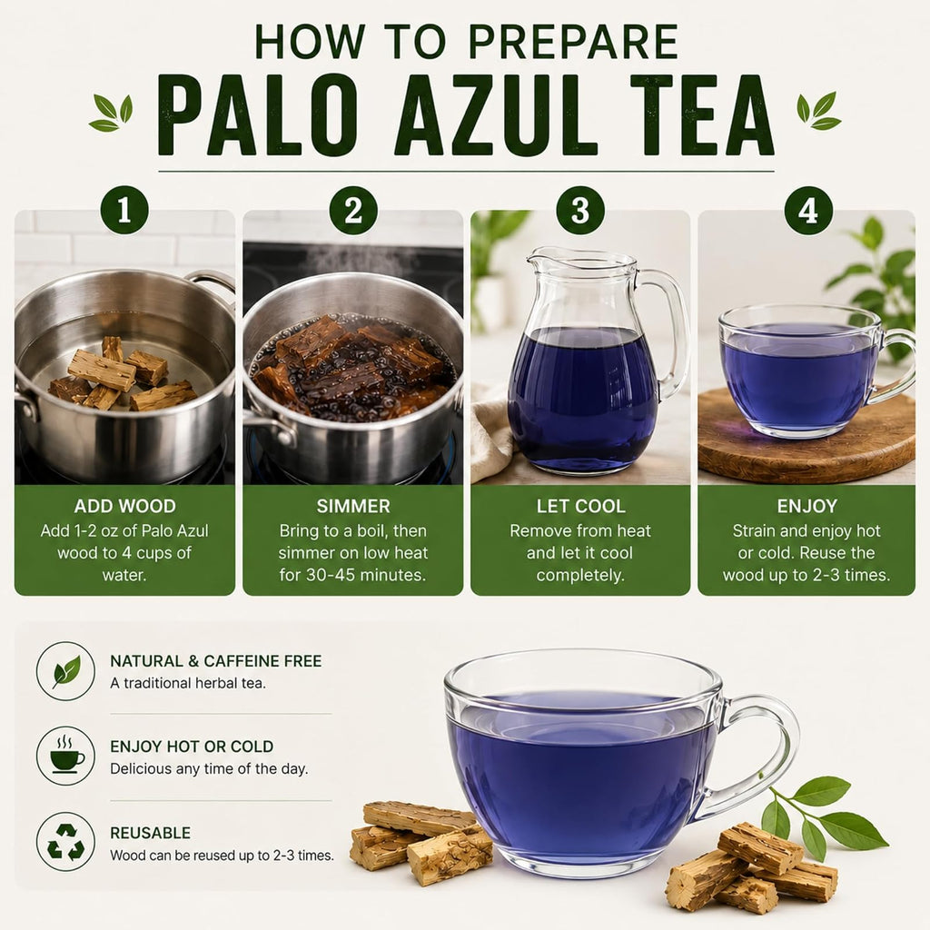 Natural detox tea for wellness