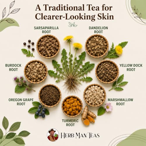 natural detox tea with dandelion