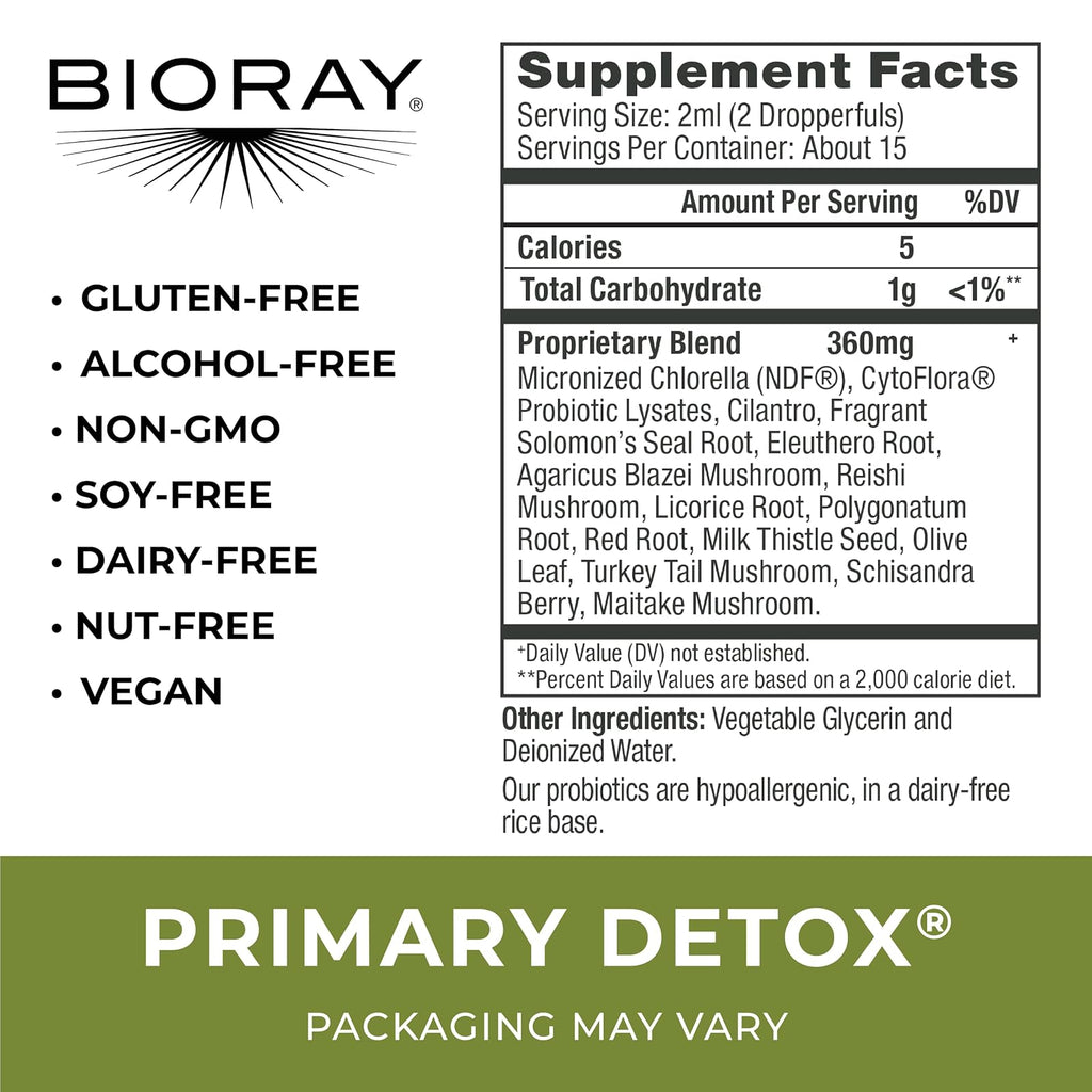 Natural detox with BIORAY mushrooms