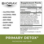 Natural detox with BIORAY mushrooms