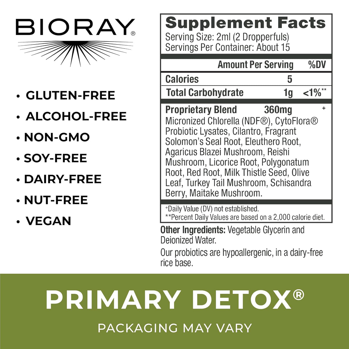 Natural detox with BIORAY mushrooms