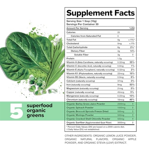 natural detox with chlorella greens
