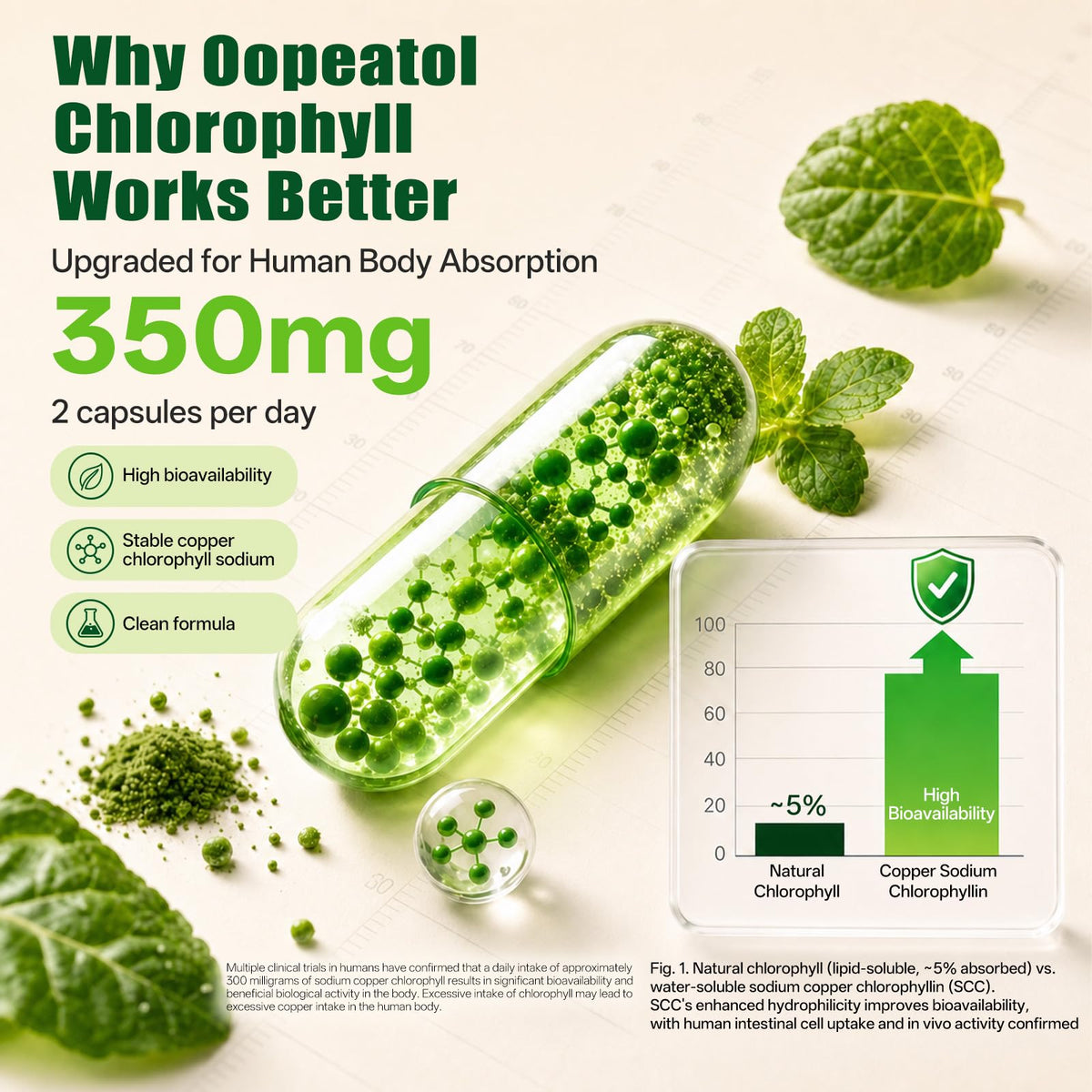 Natural detox with chlorophyll capsules