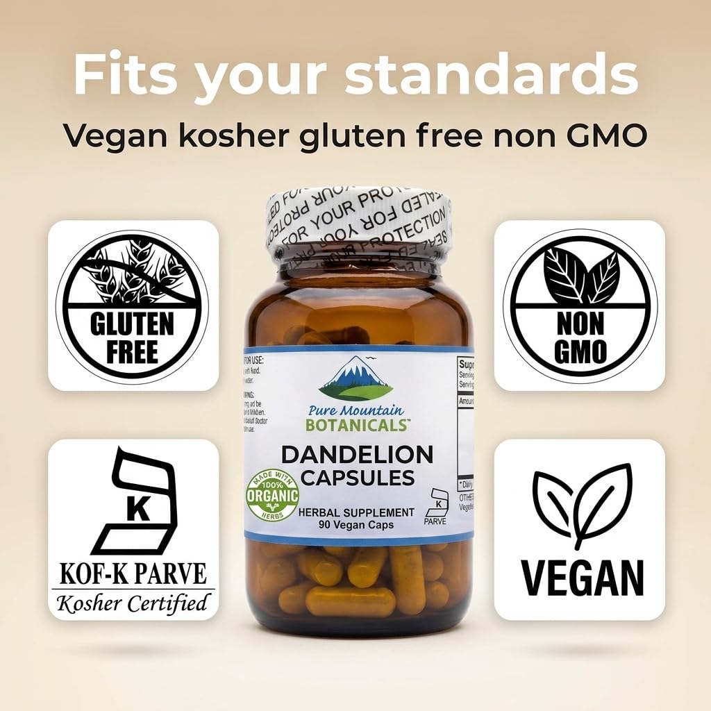natural detox with dandelion root