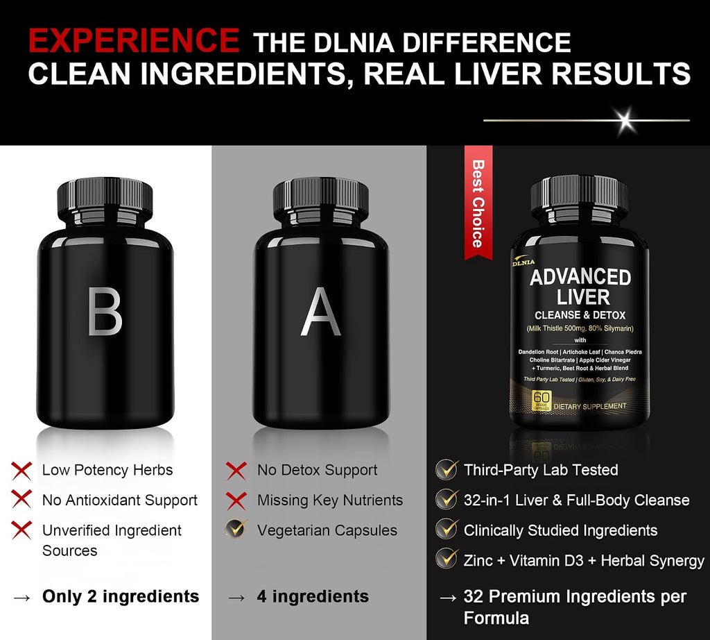 Natural detox with DLNIA supplement