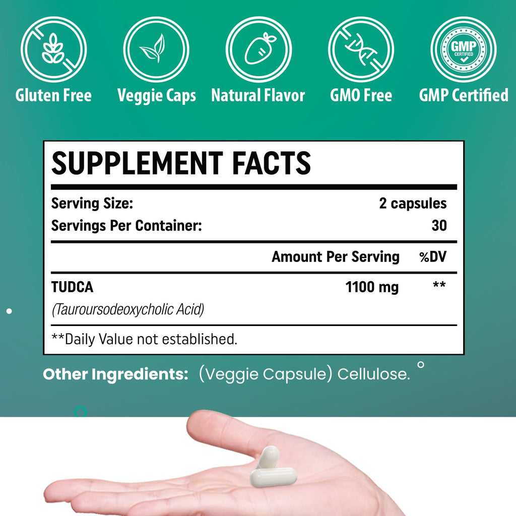 Natural detox with Genogna TUDCA