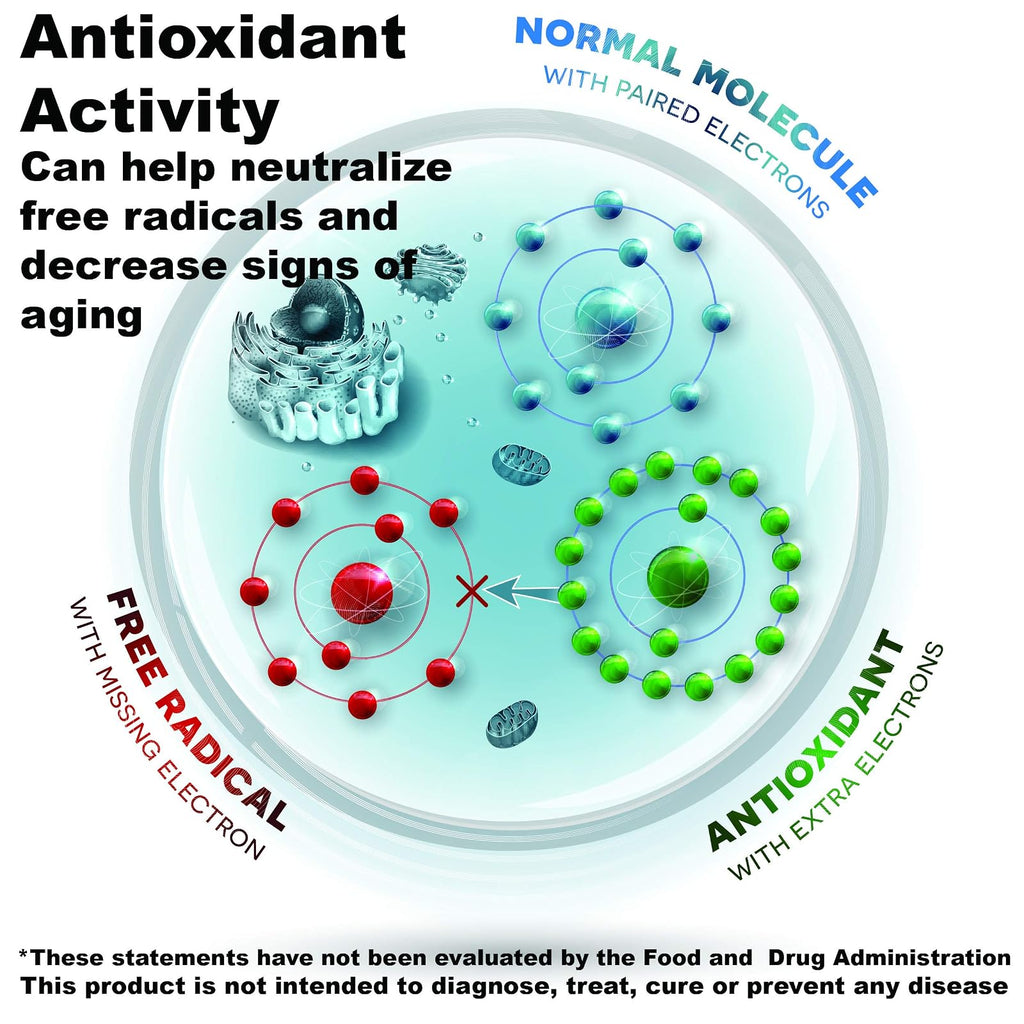 natural detox with glutathione capsules