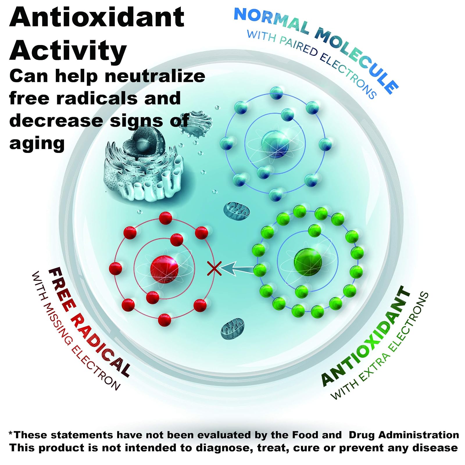 natural detox with glutathione capsules