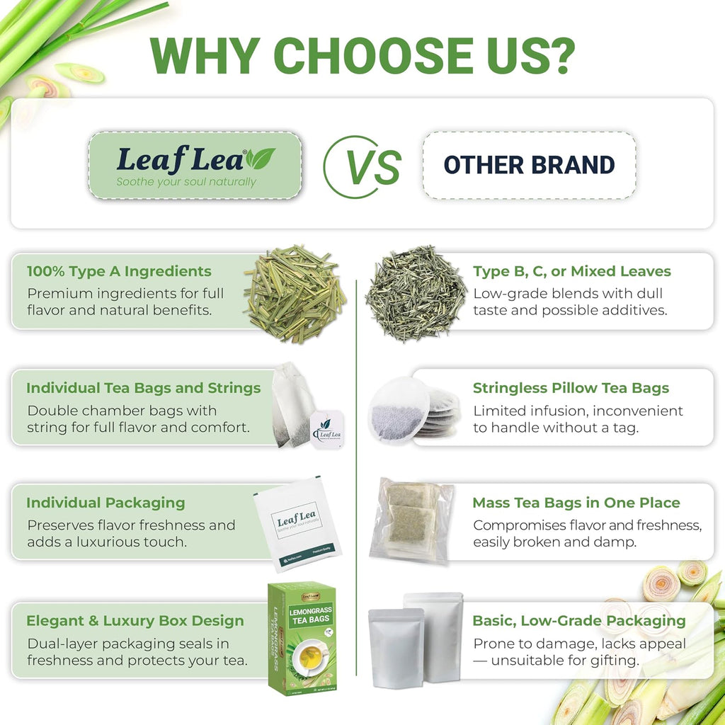 natural detox with lemongrass tea