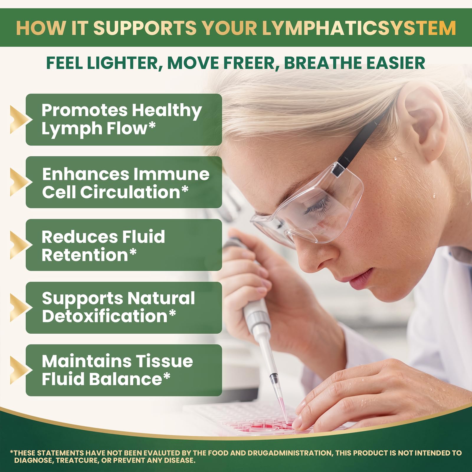 Natural detox with lymphatic drops