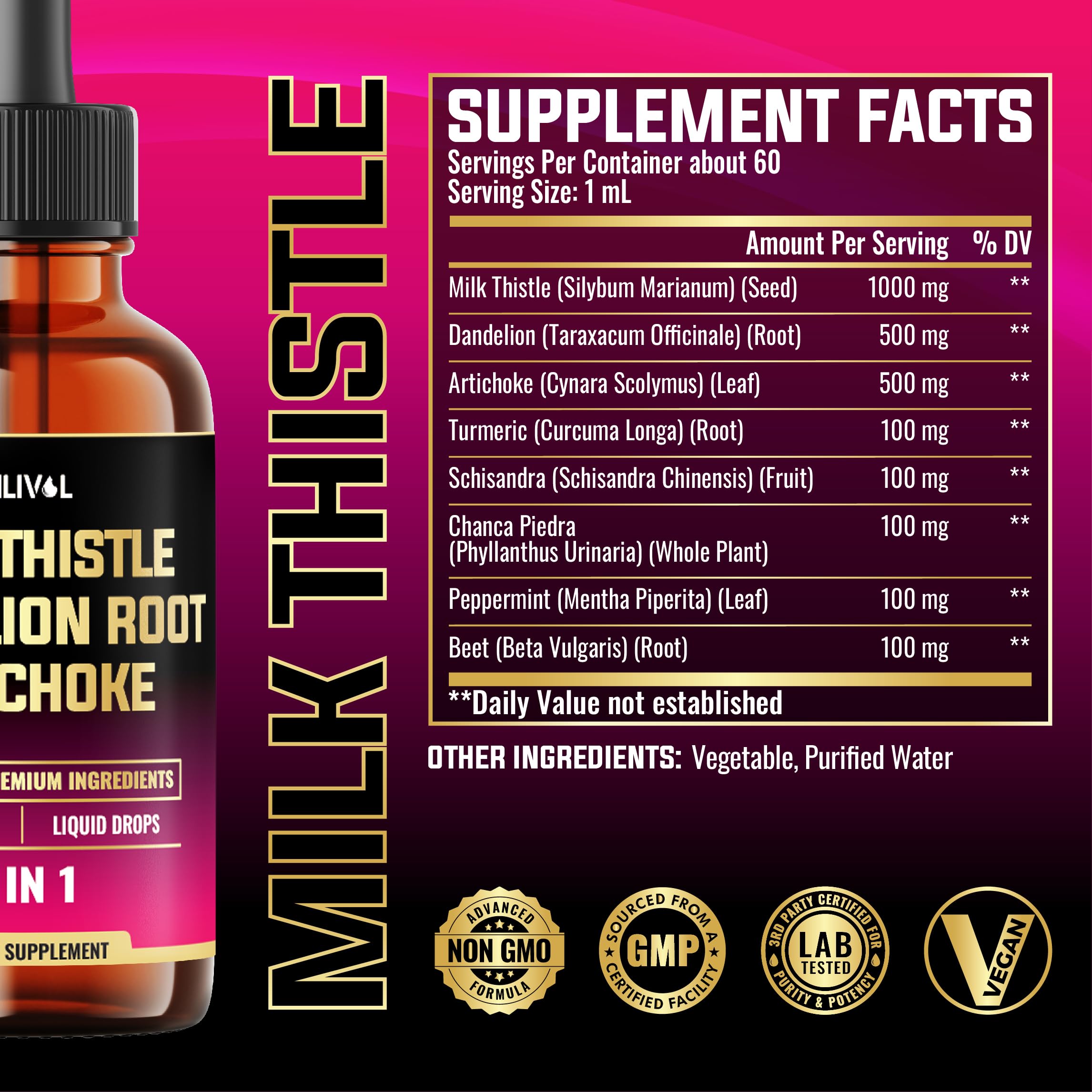 Natural detox with milk thistle and dandelion