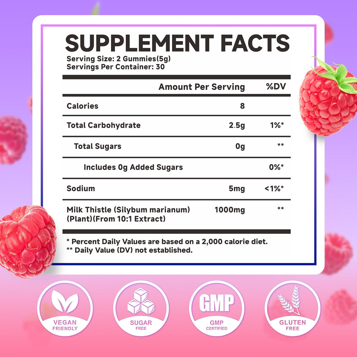 Natural detox with Milk Thistle Gummies