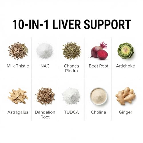 natural detox with milk thistle