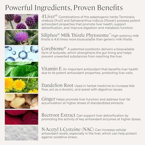 natural detox with milk thistle