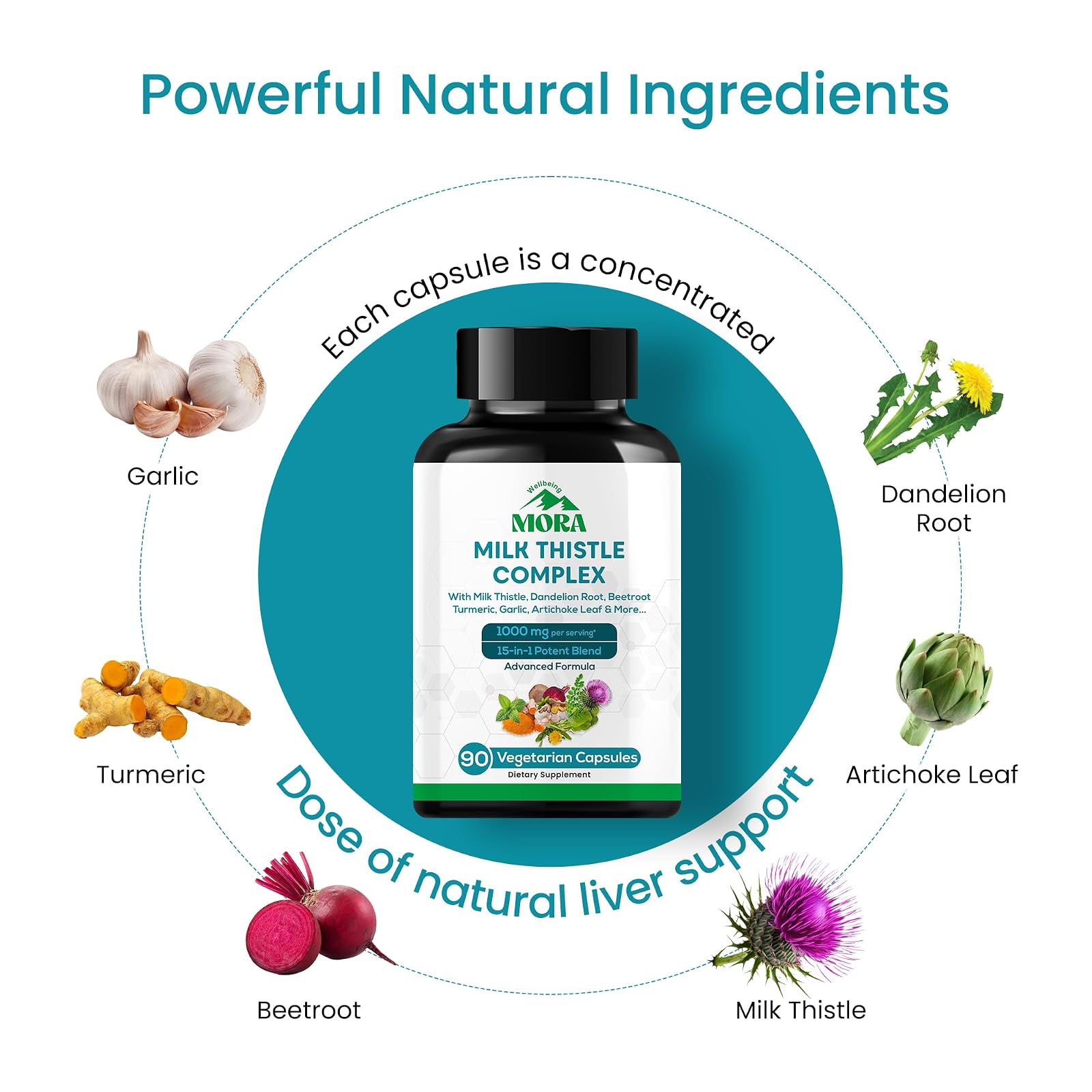 Natural detox with Milk Thistle