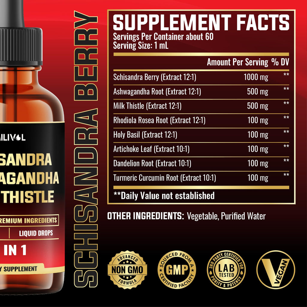 Natural detox with milk thistle