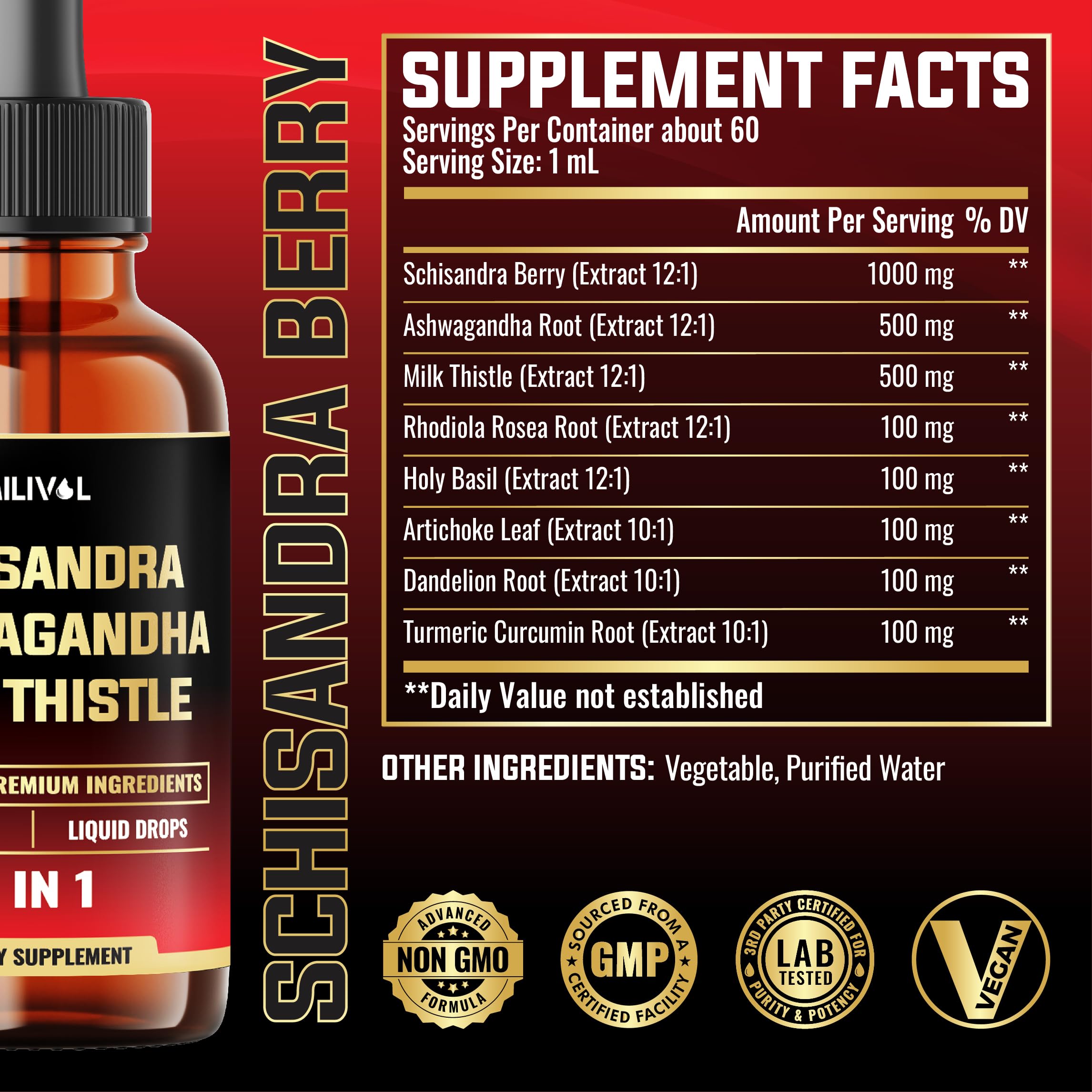 Natural detox with milk thistle