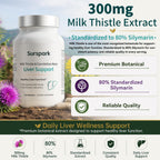 Natural detox with Milk Thistle