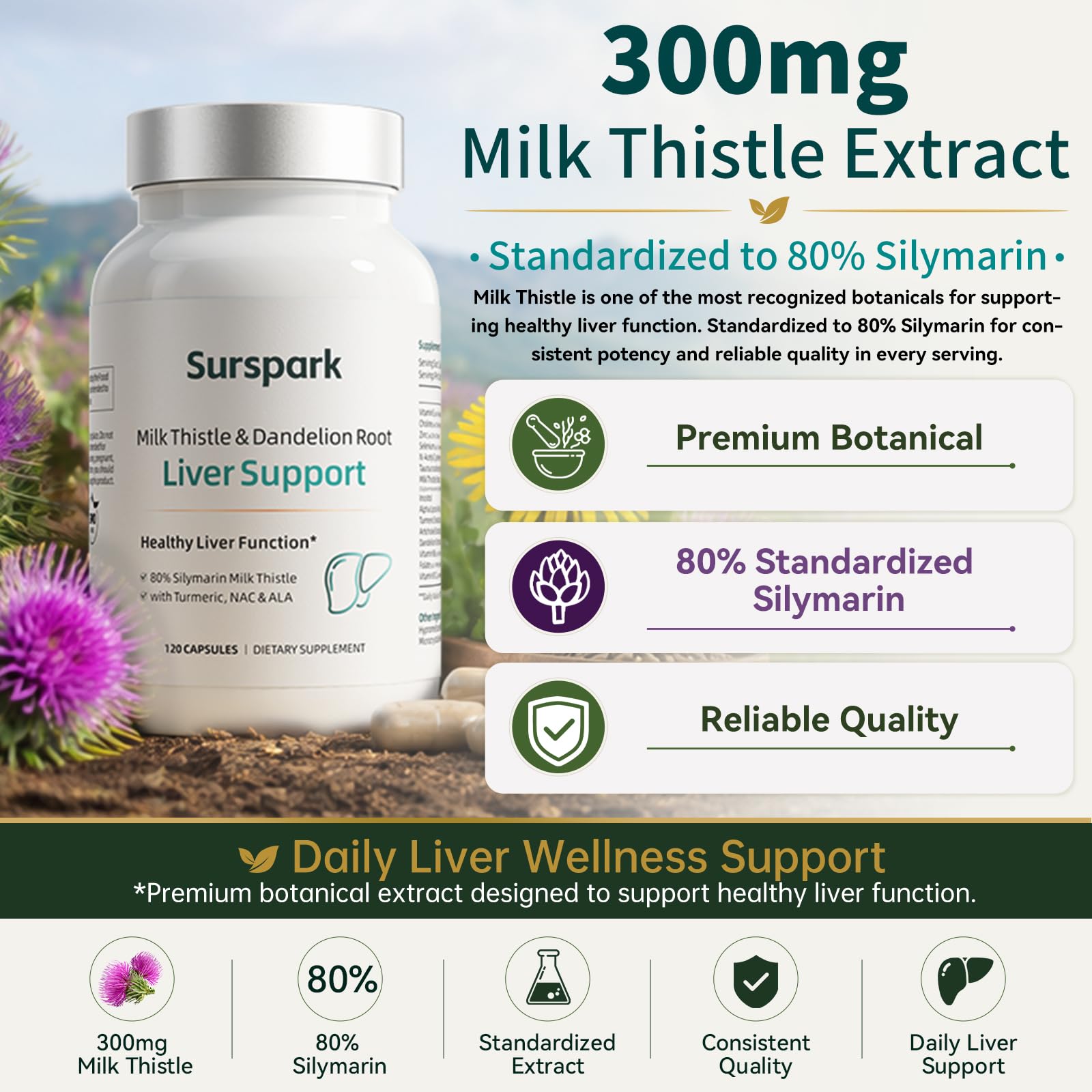 Natural detox with Milk Thistle