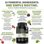 natural detox with milk thistle