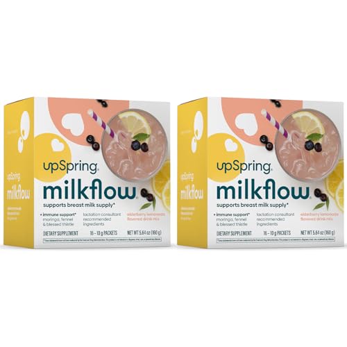 natural detox with milk thistle