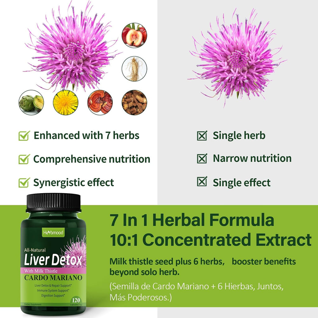 natural detox with milk thistle