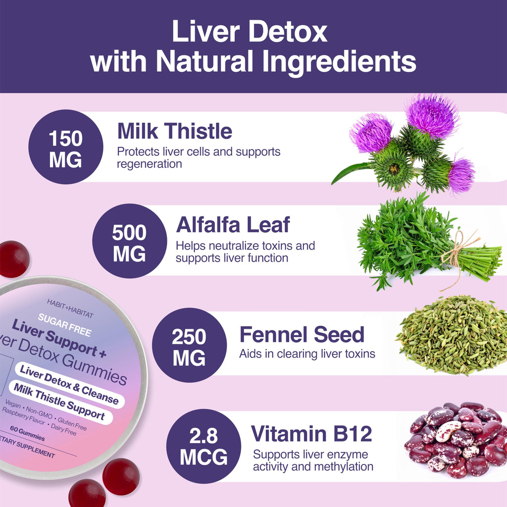 natural detox with milk thistle