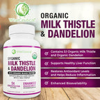 natural detox with milk thistle