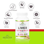 Natural detox with Milk Thistle