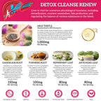 natural detox with milk thistle
