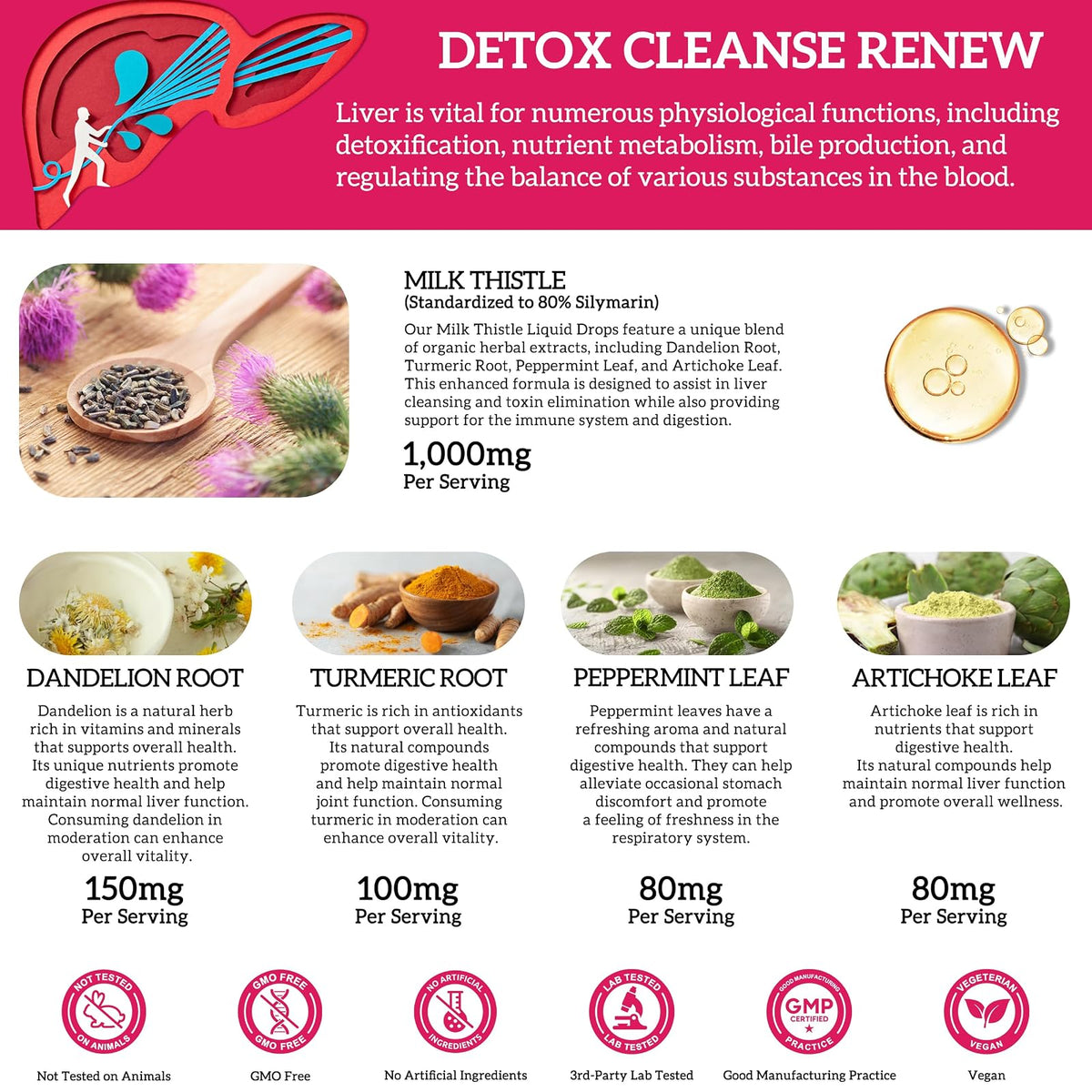 natural detox with milk thistle