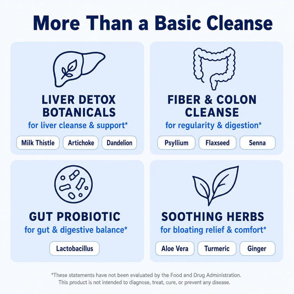Natural detox with milk thistle