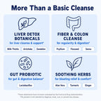 Natural detox with milk thistle