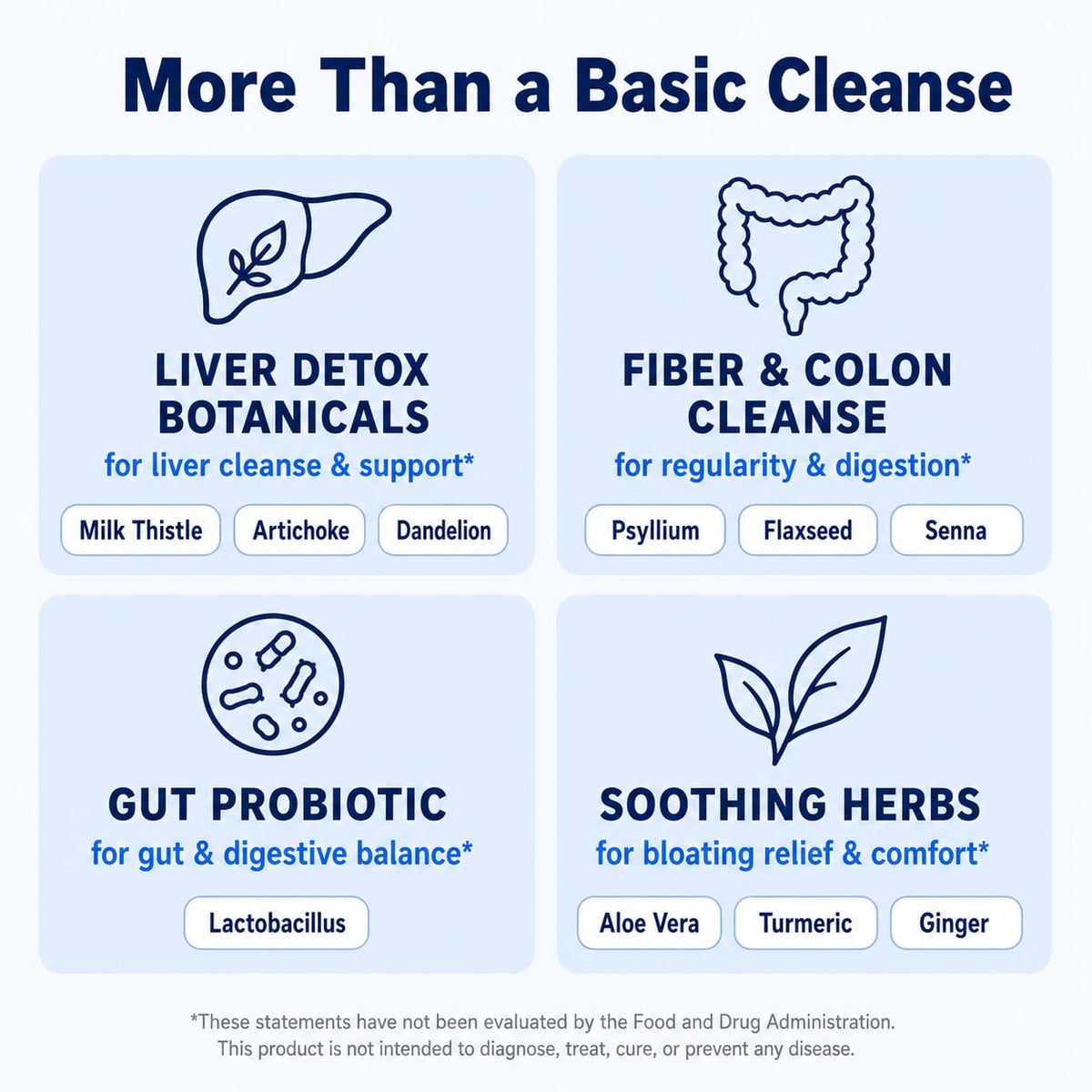 Natural detox with milk thistle