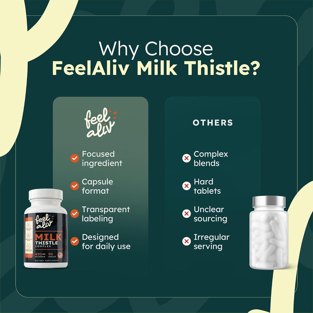 Natural detox with Milk Thistle