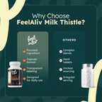 Natural detox with Milk Thistle