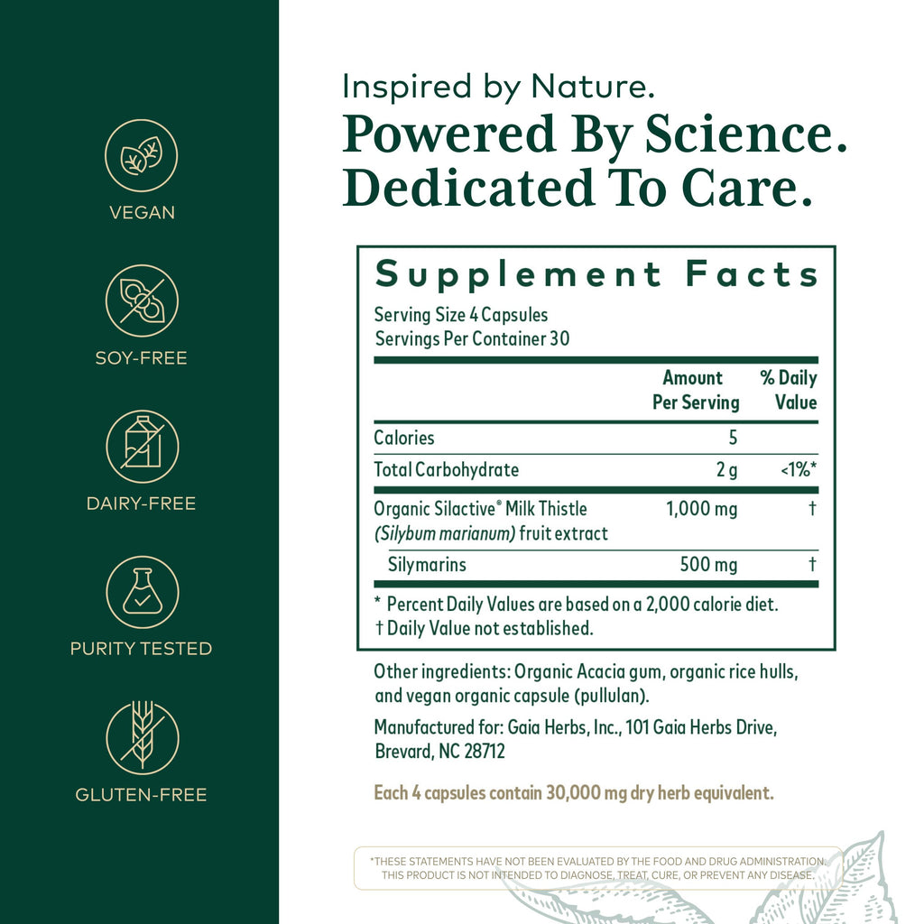 Natural detox with Milk Thistle