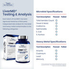 natural detox with milk thistle