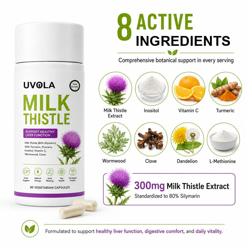 Natural detox with Milk Thistle