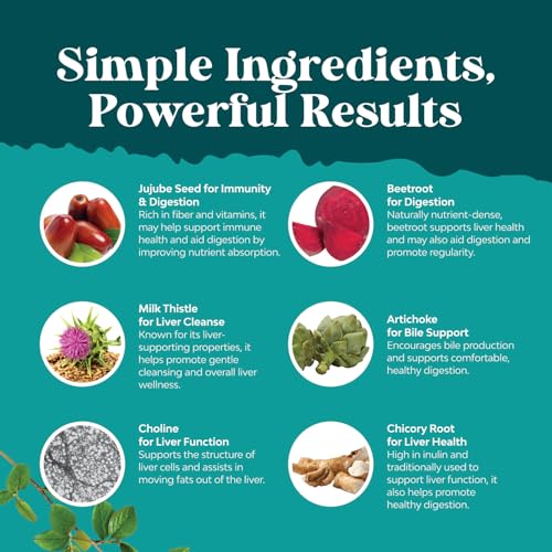 natural detox with milk thistle