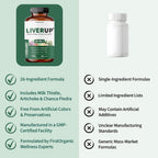 Natural detox with Milk Thistle