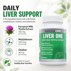 natural detox with milk thistle