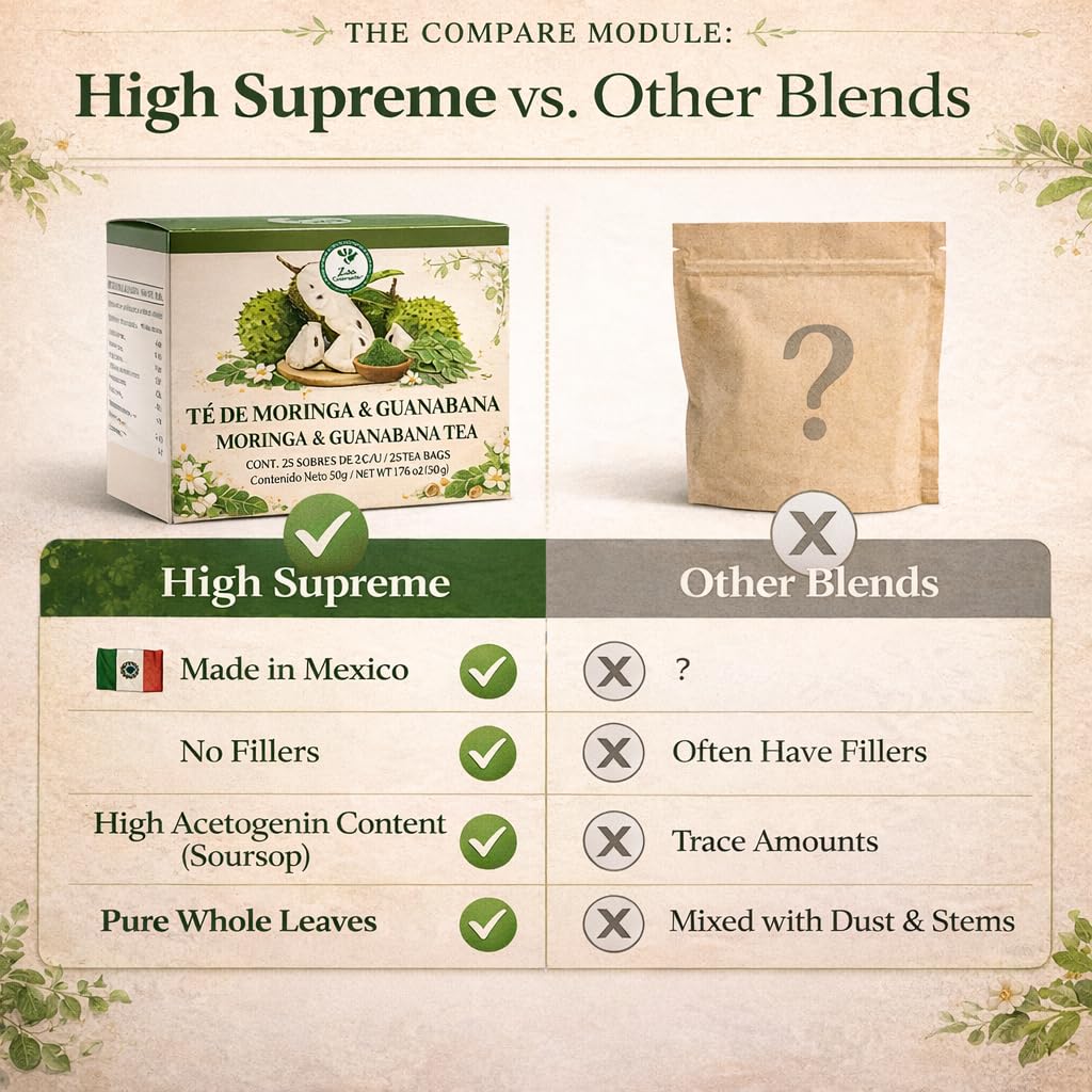 Natural detox with Moringa tea