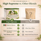 Natural detox with Moringa tea