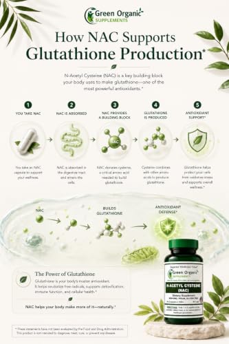 Natural detox with N-Acetyl Cysteine