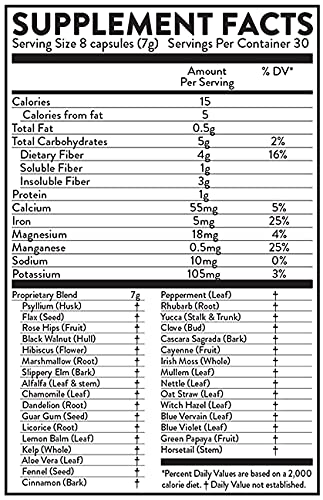 natural detox with psyllium and flax