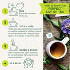 natural detox with roasted dandelion