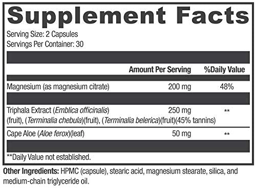 Natural detox with Slim-Elim Triphala