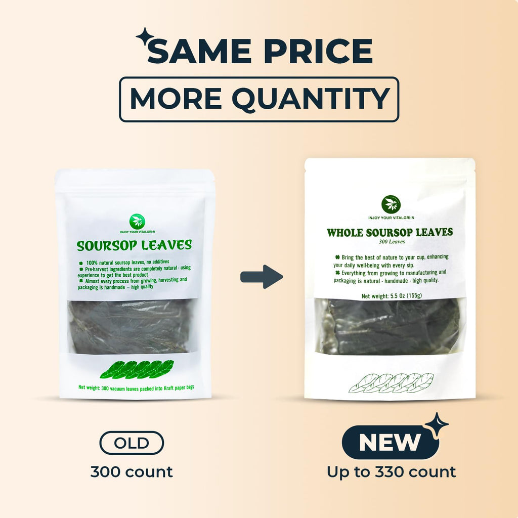 Natural detox with Soursop leaves