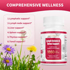 Natural detox with Zenthixion